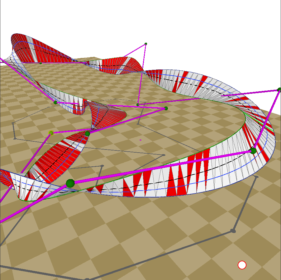 Ribbon Curves | Robert's Research Area